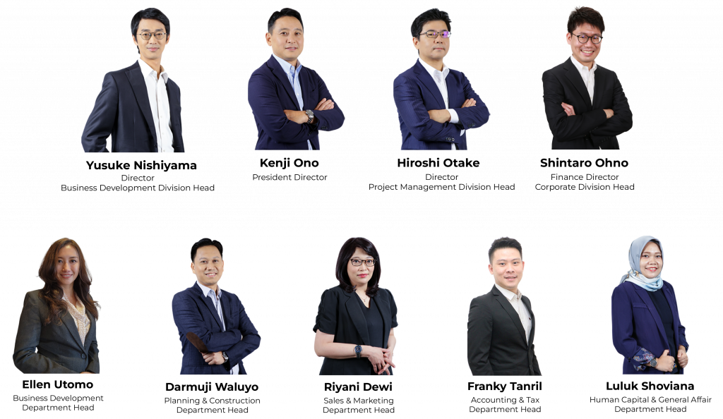 Management - MC Urban Development Indonesia